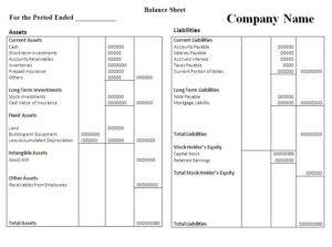 Balance Sheet Template Word | Free Excel Templates
