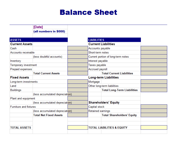 Blank Balance Sheet Template | Free Excel Templates
