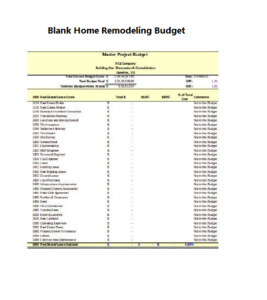Blank Home Remodeling Budget Template | Free Excel Templates