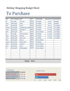 Christmas Holiday Budget Template | Free Excel Templates