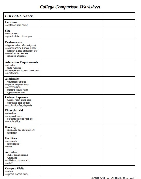 College Comparison Worksheet Template | Free Excel Templates College Comparison Worksheet Template | Free Excel Templates