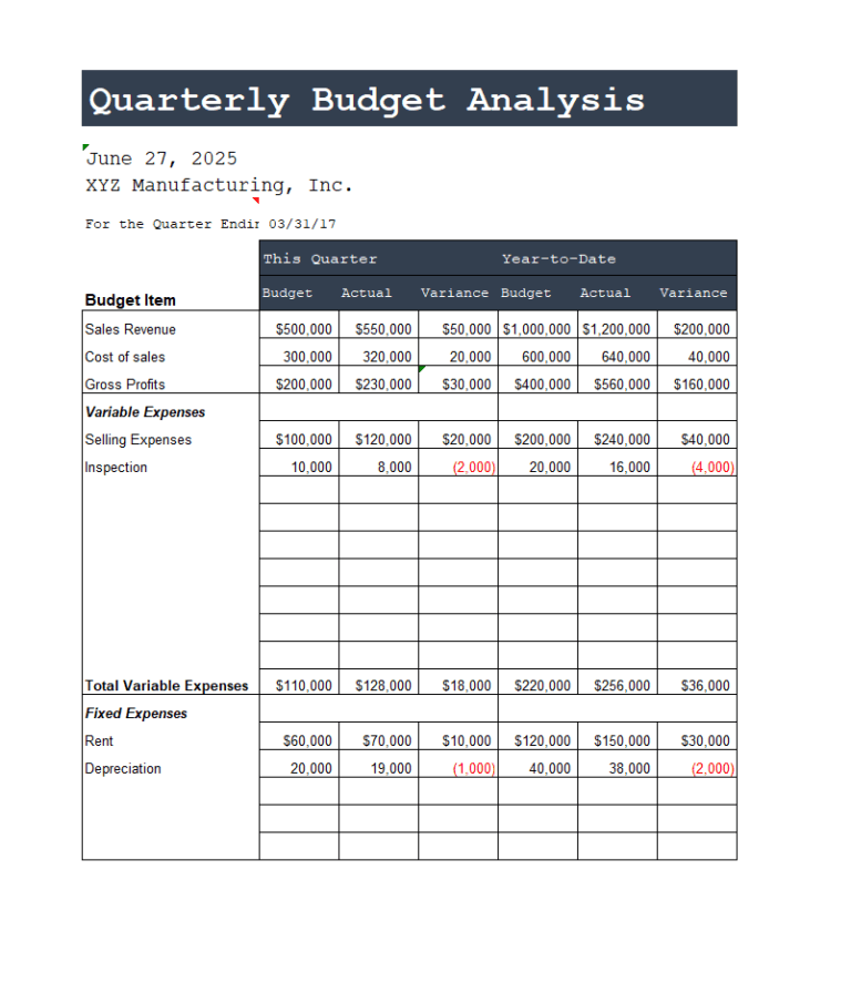 Quarterly Budget Sheet Templates | 14+ Free Docs, Xlsx & PDF Formats ...