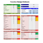 Function Budget Templates | 18+ Free Docs, Xlsx & PDF Formats, Samples ...