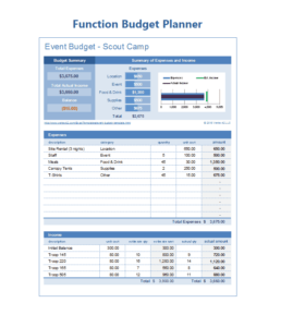 Function Budget Templates | 18+ Free Docs, Xlsx & PDF Formats, Samples ...