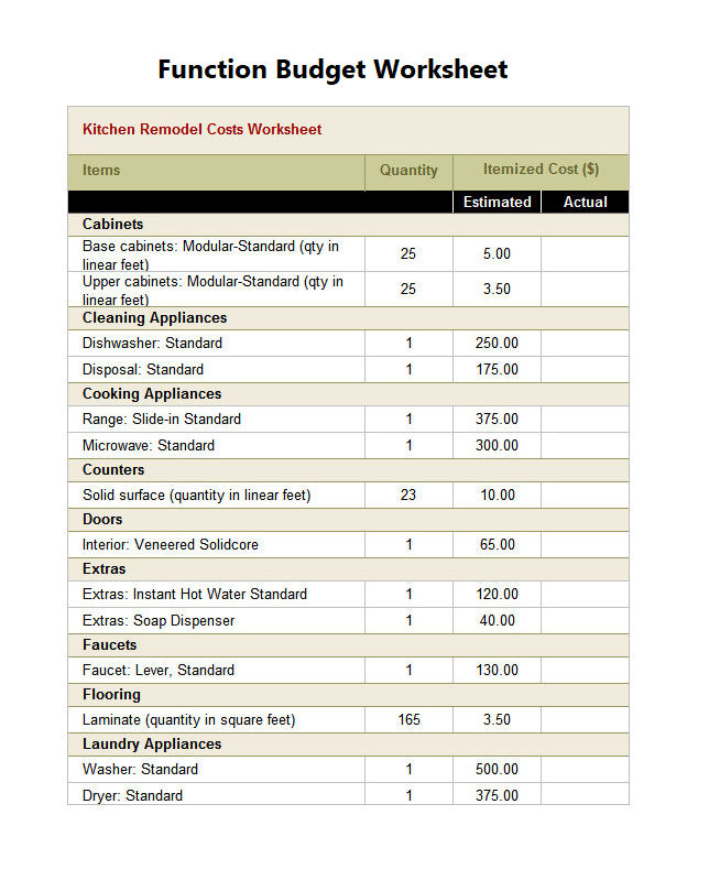 Function Budget Worksheet Template | Free Excel Templates