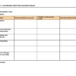 Quarterly Budget Sheet Templates | 14+ Free Docs, Xlsx & PDF Formats ...