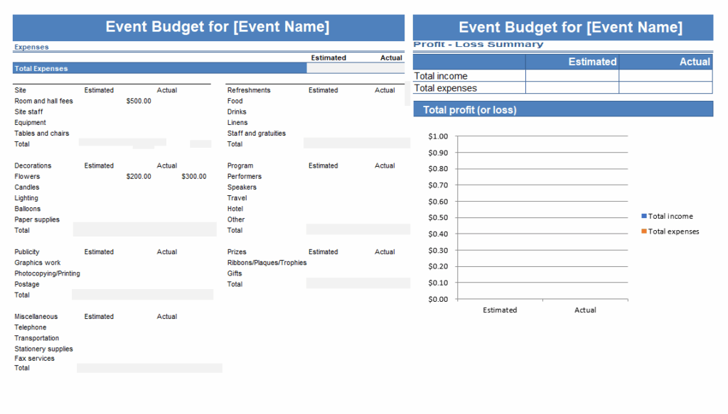 Sample Event Budget Template Excel | Free Excel Templates