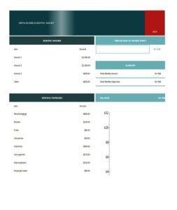 Small Business Budget Worksheet Sample | Free Excel Templates