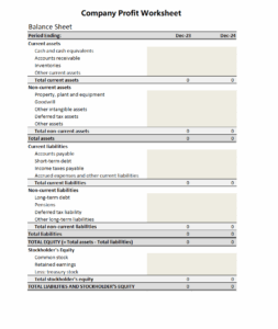 Company Profit Worksheet Template | Free Excel Templates