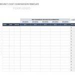 Cost Control Templates | 13+ Free Printable Docs, Xlsx & PDF Formats ...