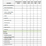 Work Estimate Templates | 19+ Free Docs, Xlsx & PDF Formats, Samples ...