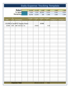 Daily Expenses Tracker Template | Free Excel Templates