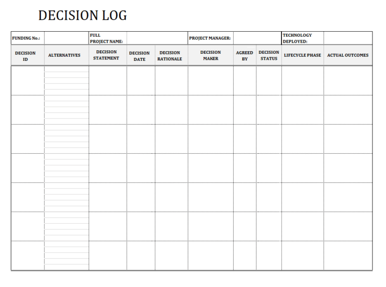 Decision Log Templates | 12+ Free Docs, Xlsx & PDF Formats, Samples ...