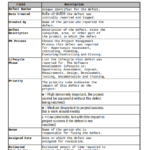Defect Log Templates | 10+ Free Printable Word, Excel & PDF Formats ...