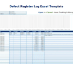 Defect Log Templates | 10+ Free Printable Word, Excel & PDF Formats ...