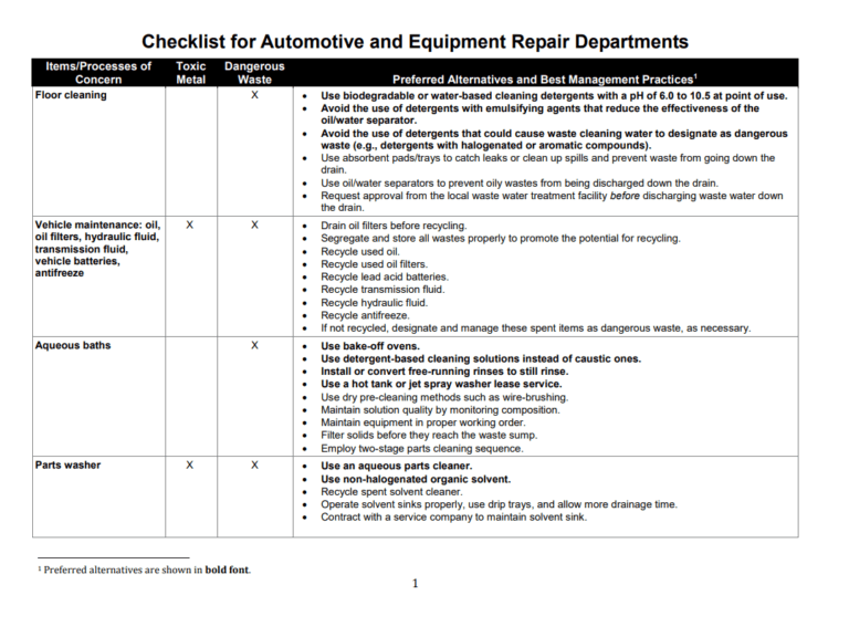 Equipment Maintenance Checklist Templates | 15+ Free Docs, Xlsx & PDF ...