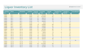 Liquor Inventory Analysis Template | Free Excel Templates
