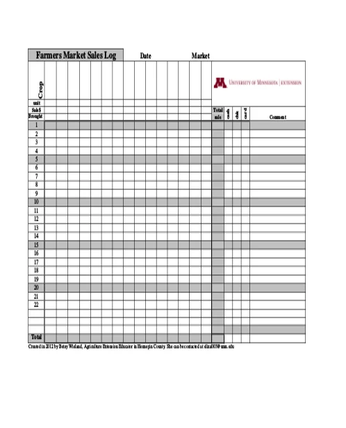 Market Sales Log Template | Free Excel Templates