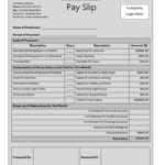Payslip Templates | 28+ Free Docs, Xlsx & PDF Formats, Samples ...