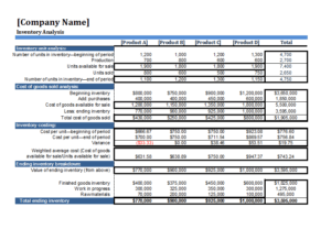 Printable Inventory Analysis Template | Free Excel Templates
