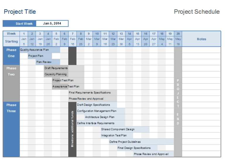 Project Schedule Templates | 17+ Free Docs, Xlsx & PDF Formats, Samples ...