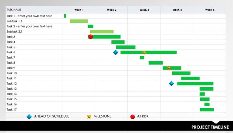 Project Schedule Timeline Template | Free Excel Templates