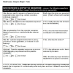 Problem Analysis Templates | 11+ Free Docs, Xlsx & PDF Formats, Samples ...