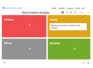 Root Problem Analysis Template | Free Excel Templates