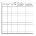 Sales Log Templates | 12+ Free Docs, Xlsx & PDF Formats, Samples ...