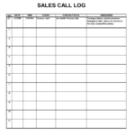 Sales Log Templates | 12+ Free Docs, Xlsx & PDF Formats, Samples ...