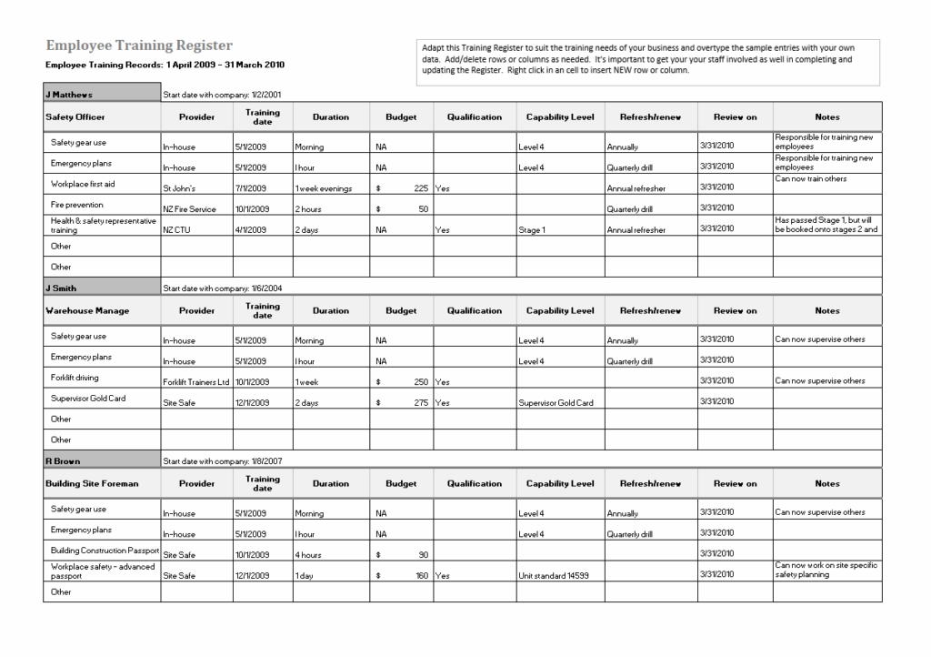 Sample Employee Training Register Template | Free Excel Templates
