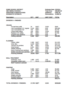 School Work Estimate Template | Free Excel Templates