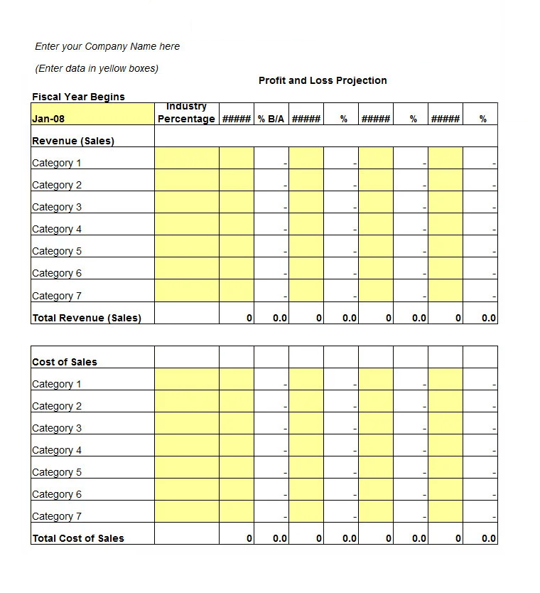 Simple Profit and Loss Statement Template | Free Excel Templates