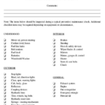 Equipment Maintenance Checklist Templates | 15+ Free Docs, Xlsx & PDF ...