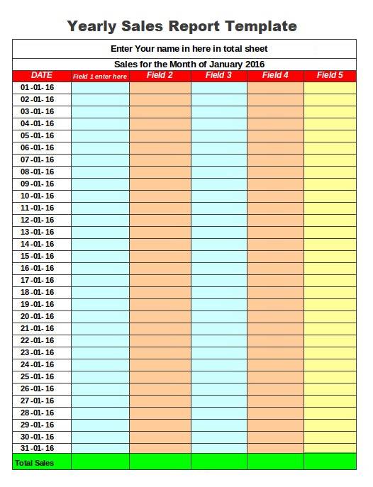 Yearly Sales Report Template | Free Excel Templates