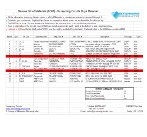 Bill of Material Invoice Template Excel | Free Excel Templates