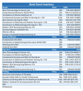 Book Store Inventory Template | Free Excel Templates
