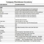 Warehouse Inventory Templates | 17+ Free Xlsx, Docs & PDF Formats ...