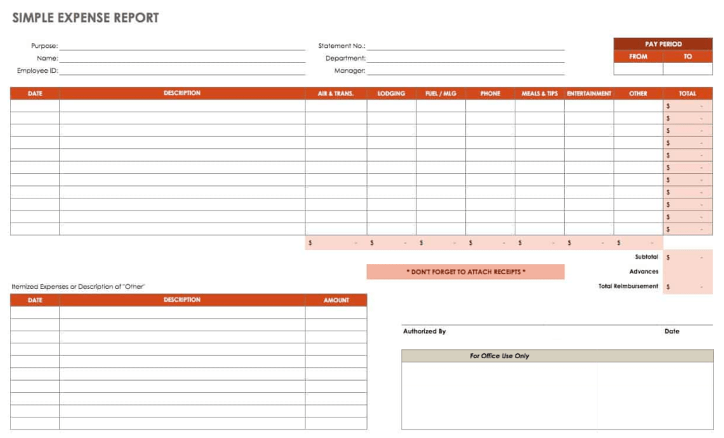 Employee Expense Report Templates | 13+ Free Docs, Xlsx & PDF Formats ...