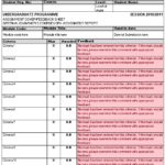 Feedback Analysis Templates | 8+ Free Docs, Xlsx & PDF Formats, Samples ...
