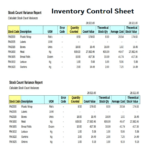 Inventory Control Sheet Templates | 14+ Free Xlsx, Docs & PDF Formats ...