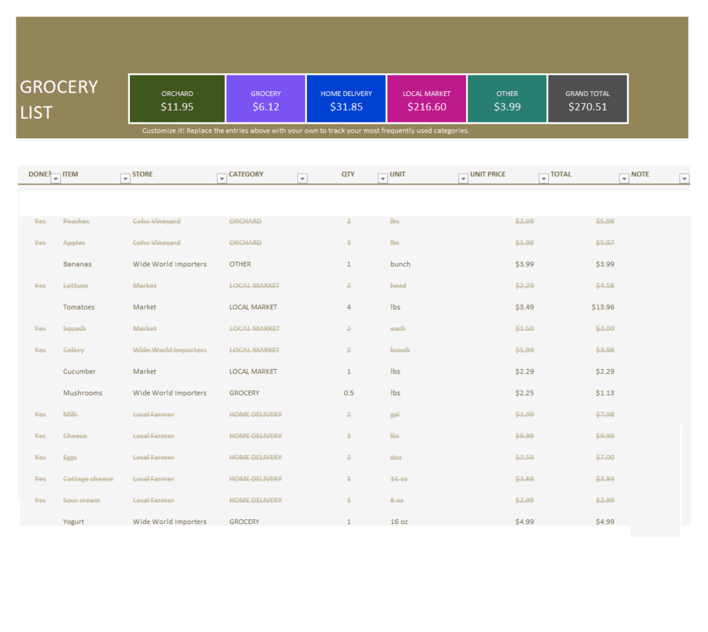 Grocery Inventory Templates | 7+ Free Printable Xlsx, PDF & Docs ...