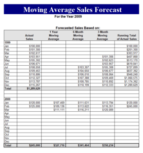 Moving Inventory Templates | 14+ Free Docs, Xlsx & PDF Formats, Samples ...
