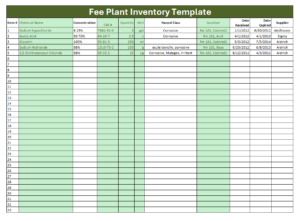Plant Inventory Templates | 12+ Free Xlsx, Docs & PDF Formats, Samples ...