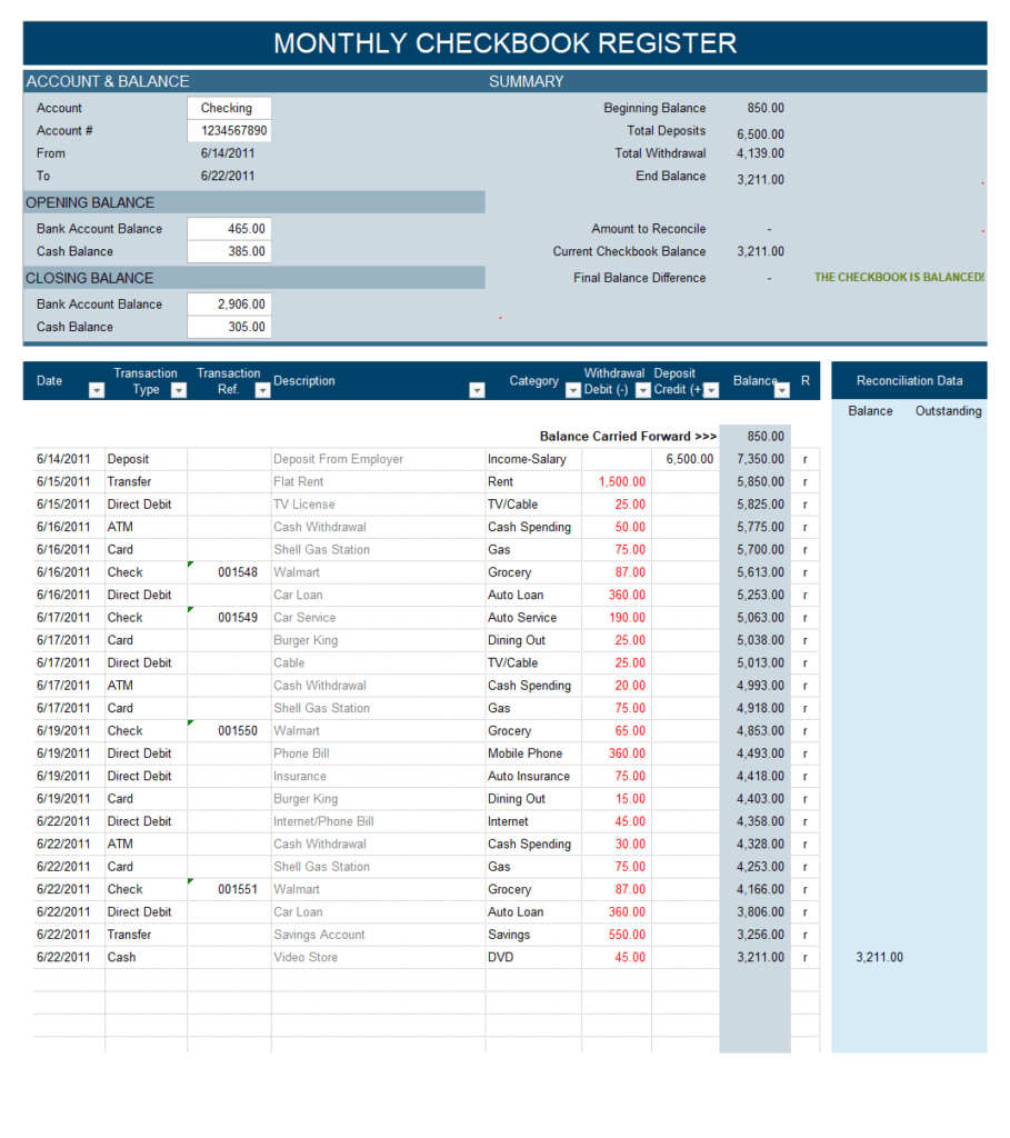 Checkbook Register Templates | 10+ Free Docs, Xlsx & PDF Formats ...