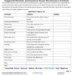 Home Maintenance Schedule Templates | 10+ Free Xlsx, Docs & PDF Formats ...