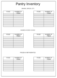 Pantry Inventory Template | Free Excel Templates