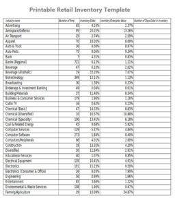 Printable Retail Inventory Template | Free Excel Templates