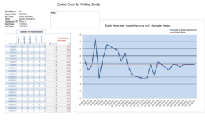 Run Chart Templates | 11+ Free Printable Docs, Xlsx, Docs & PDF Formats ...
