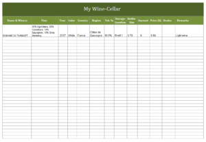 Wine Collection Inventory Templates | 15+ Free Docs, Xlsx & PDF Formats ...